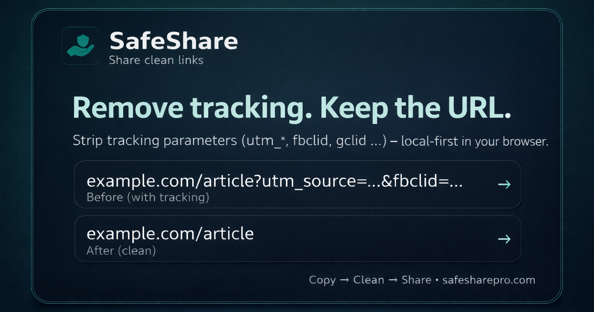 SafeShare – Remove tracking parameters from links